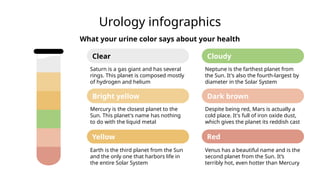 Urology Infographics by Slidesgo Urologia | PPT