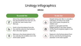 Urology Infographics by Slidesgo Urologia | PPT