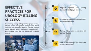 Streamlined Urology Billing Services for Optimal Revenue | PPTX
