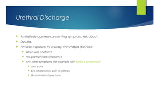 Symptoms and Signs of different Diseases in Urology | PPT