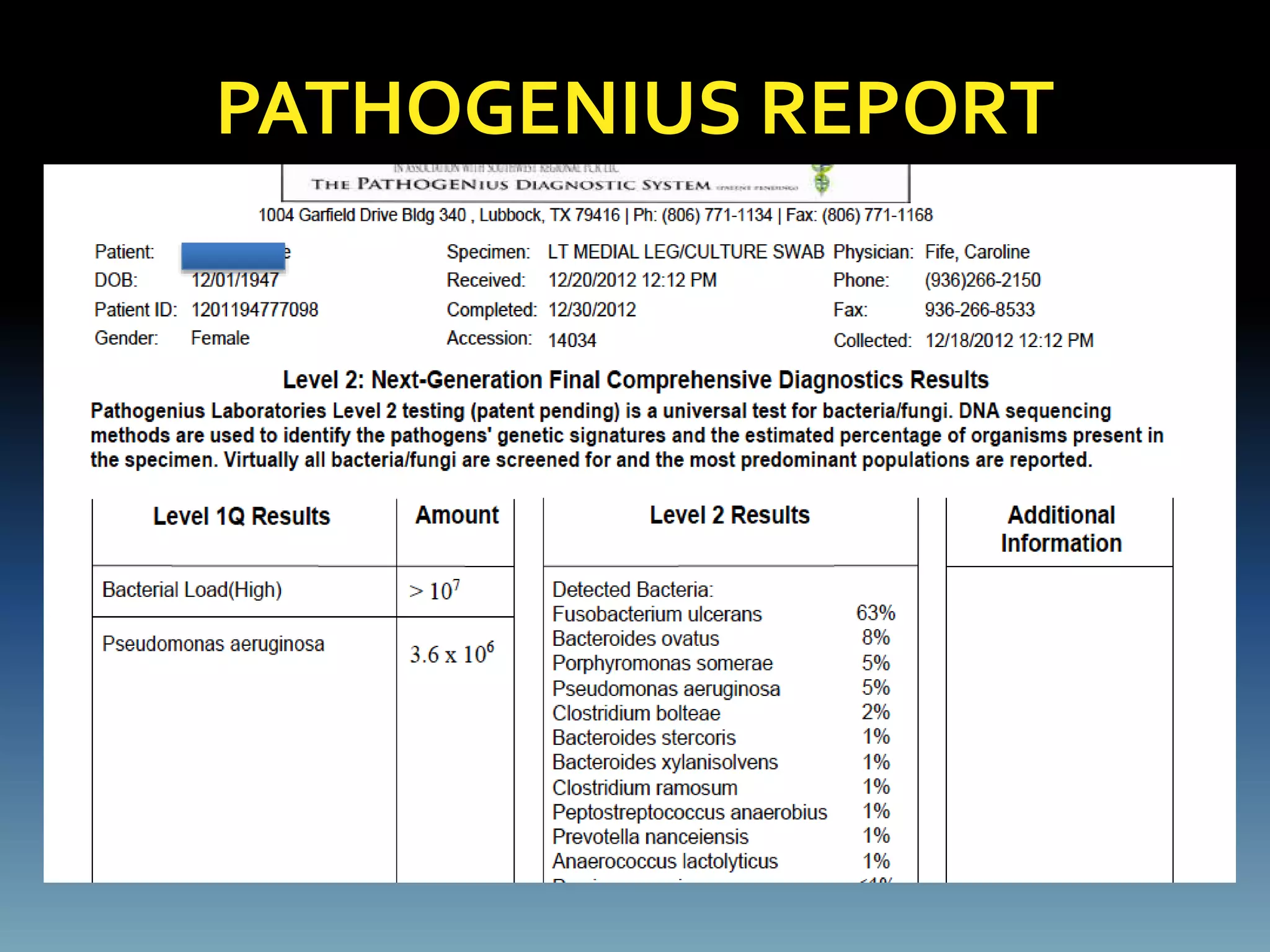Urology Presentation | PPTX