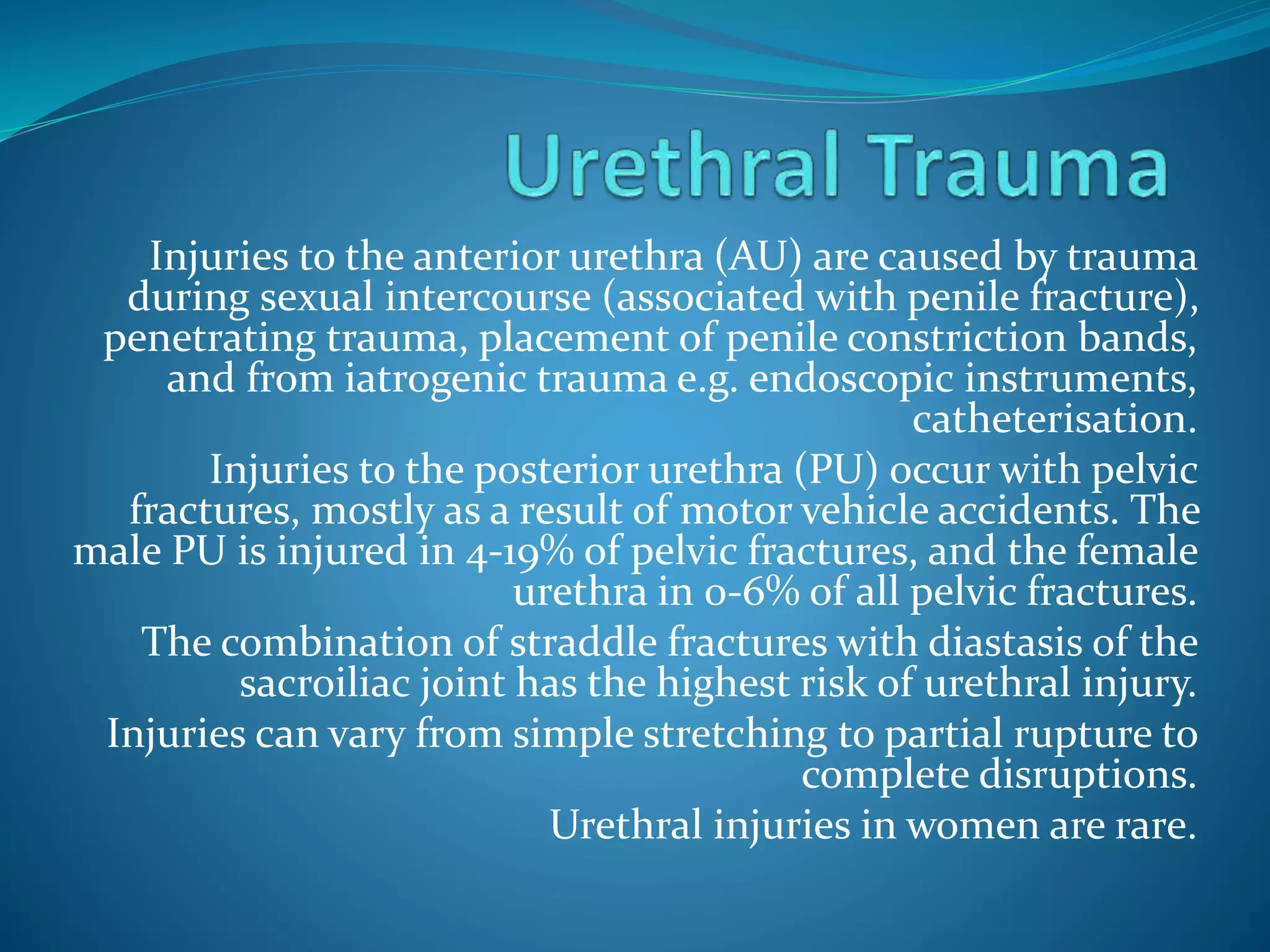 urology trauma english.pptx