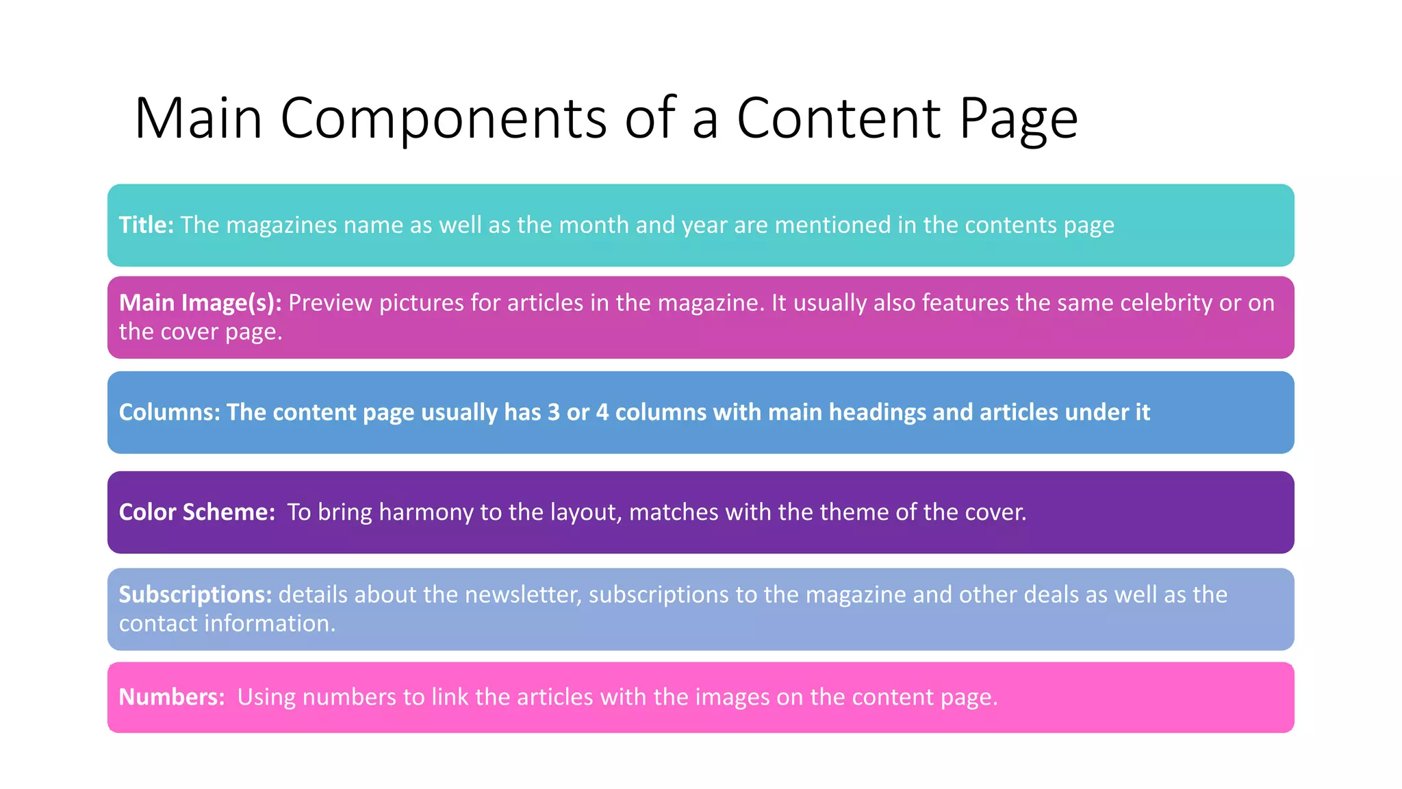 Content Page Analysis | PPT