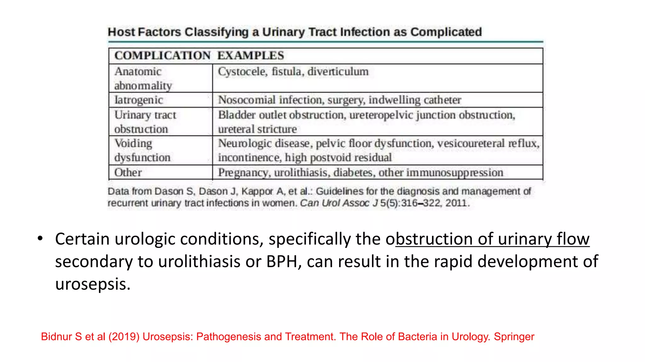 Urosepsis/ Sepsis/ Septic shock | PPT