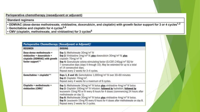 approach to Urothelial carcinoma of upper tract in horse shoe kidney | PPT