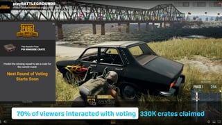 Twitch for Game Developers | PPT