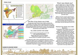 URBAN AND REGIONAL PLANNING OF INDORE.pdf