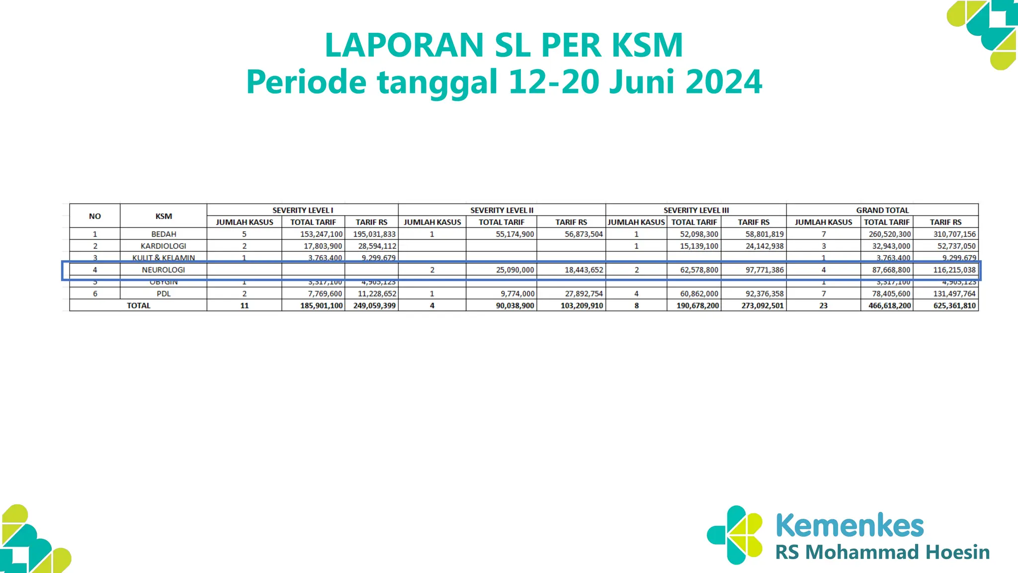 UR RESKY TANGGAaaaaaL 12-20 JUNI 2024.pptx