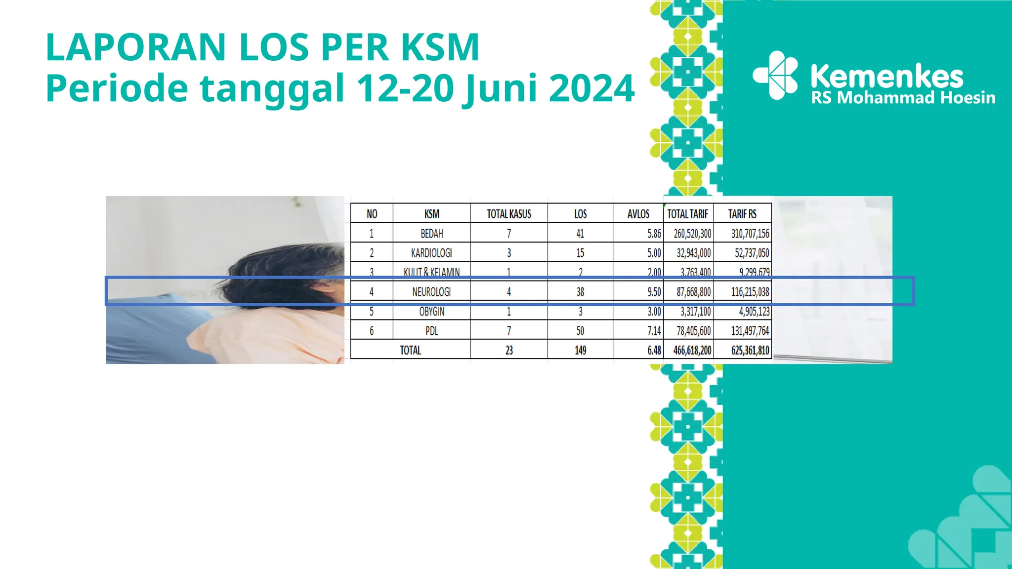 UR RESKY TANGGAaaaaaL 12-20 JUNI 2024.pptx