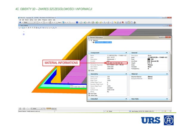 URS - implementacja procesu bim | PPT