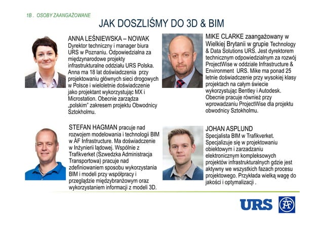 URS - implementacja procesu bim | PDF