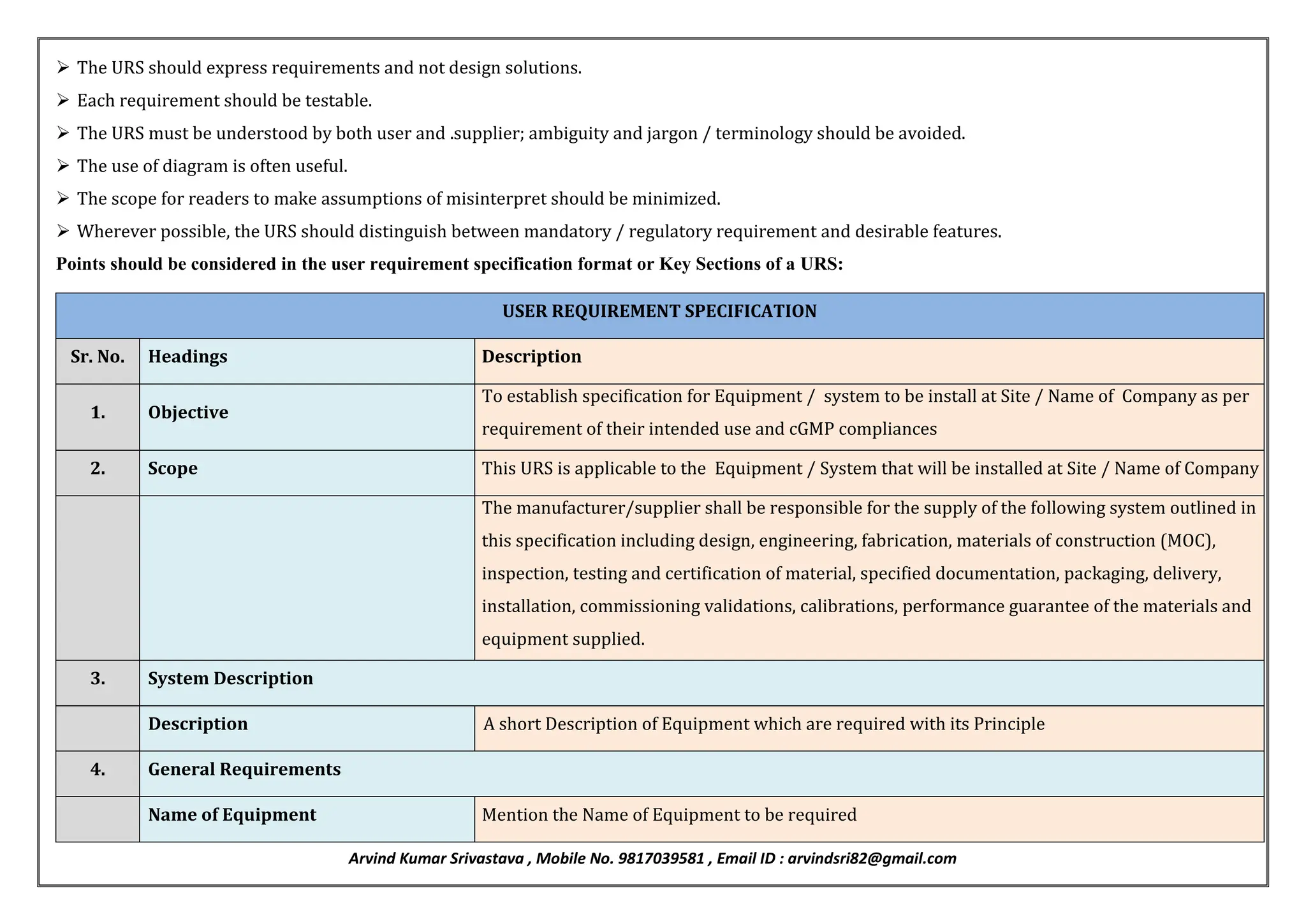 URS - USER REQUIREMENT SPECIFICATIONS.pdf