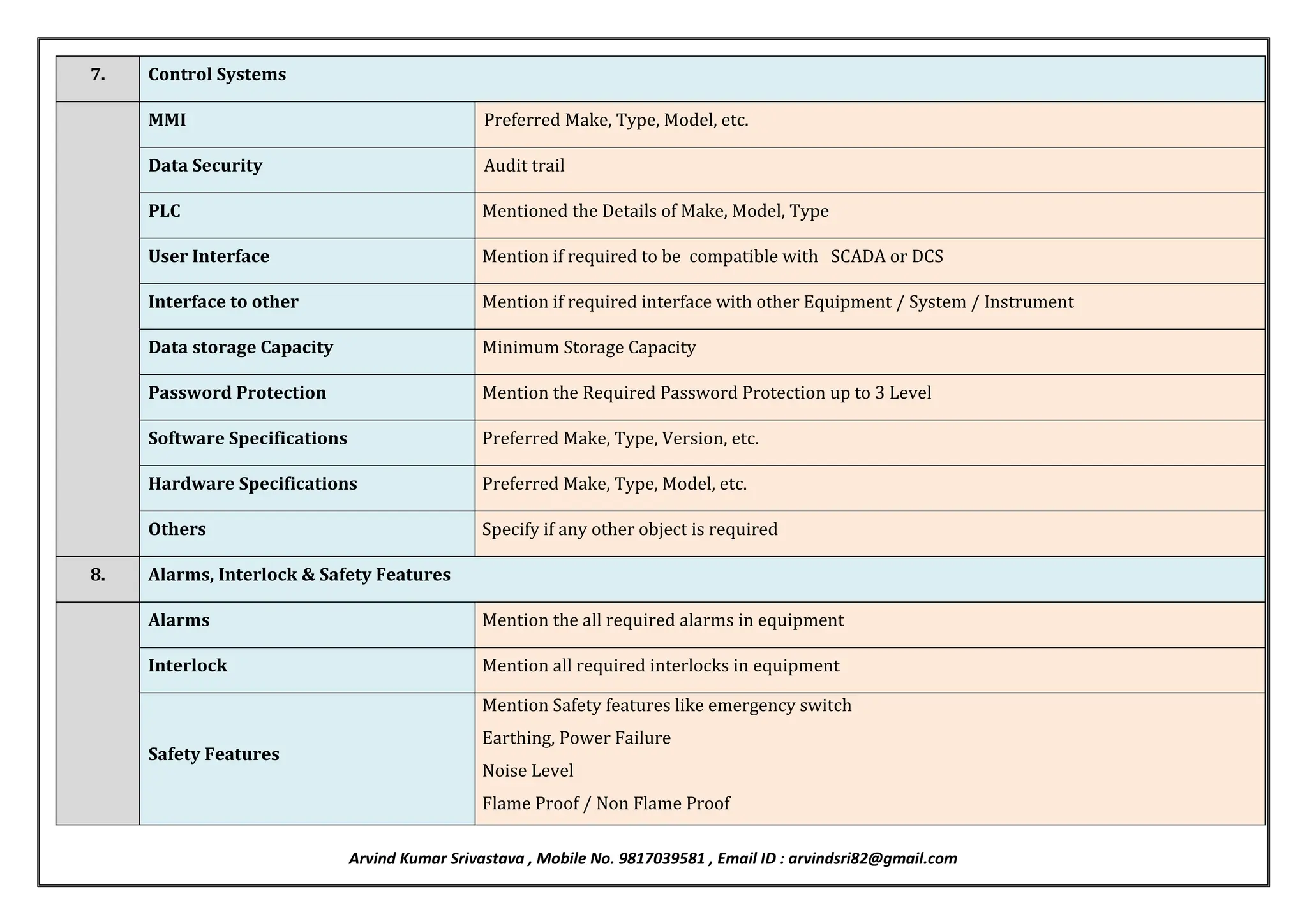 URS - USER REQUIREMENT SPECIFICATIONS.pdf