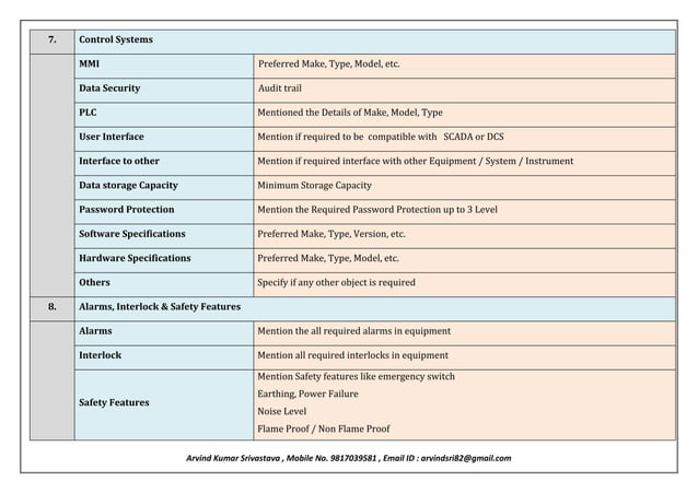 URS - USER REQUIREMENT SPECIFICATIONS.pdf
