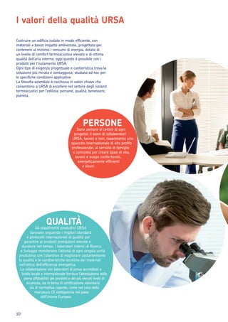 Ursa company profile | PDF