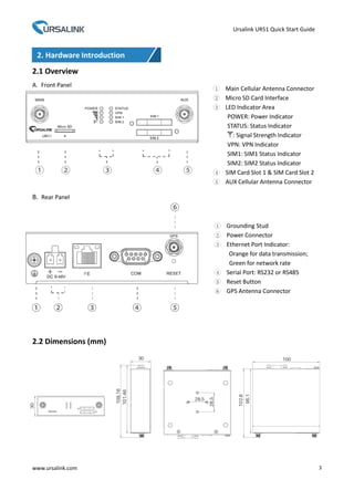 Ursalink UR51 Industrial Cellular Router Quick Start Guide | PDF