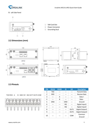 Ursalink UR55 Industrial Cellular Router Quick Start Guide | PDF
