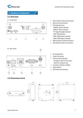 Ursalink UR71 Industrial Cellular Router Quick Start Guide | PDF