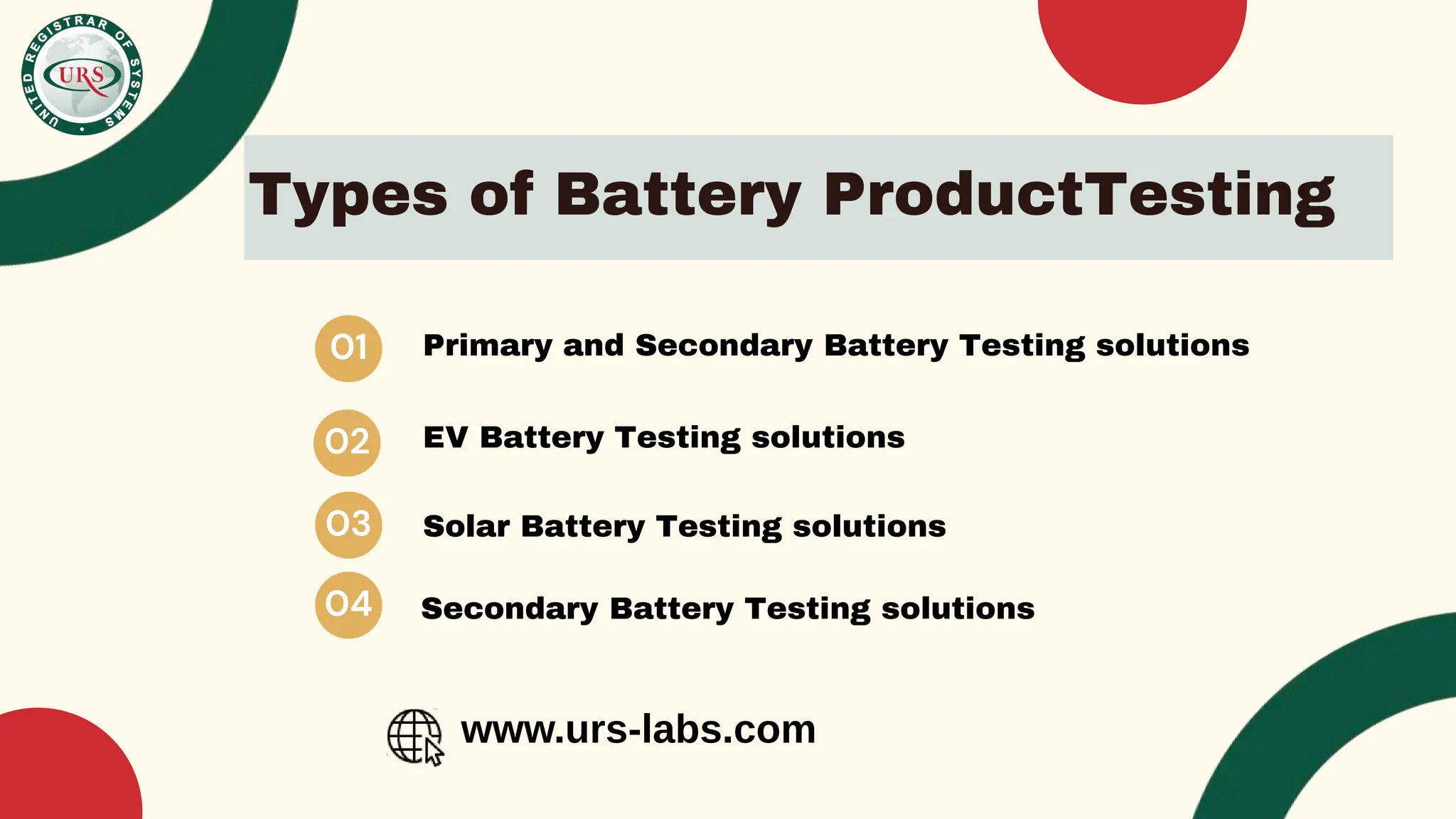 URS Battery Testing Laboratory Services in India | PPTX