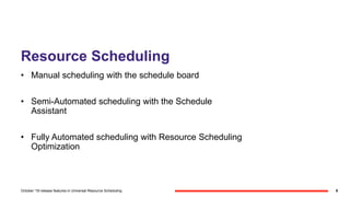 URS in Dynamics 365 | PPT