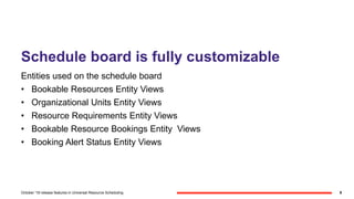 URS in Dynamics 365 | PPT