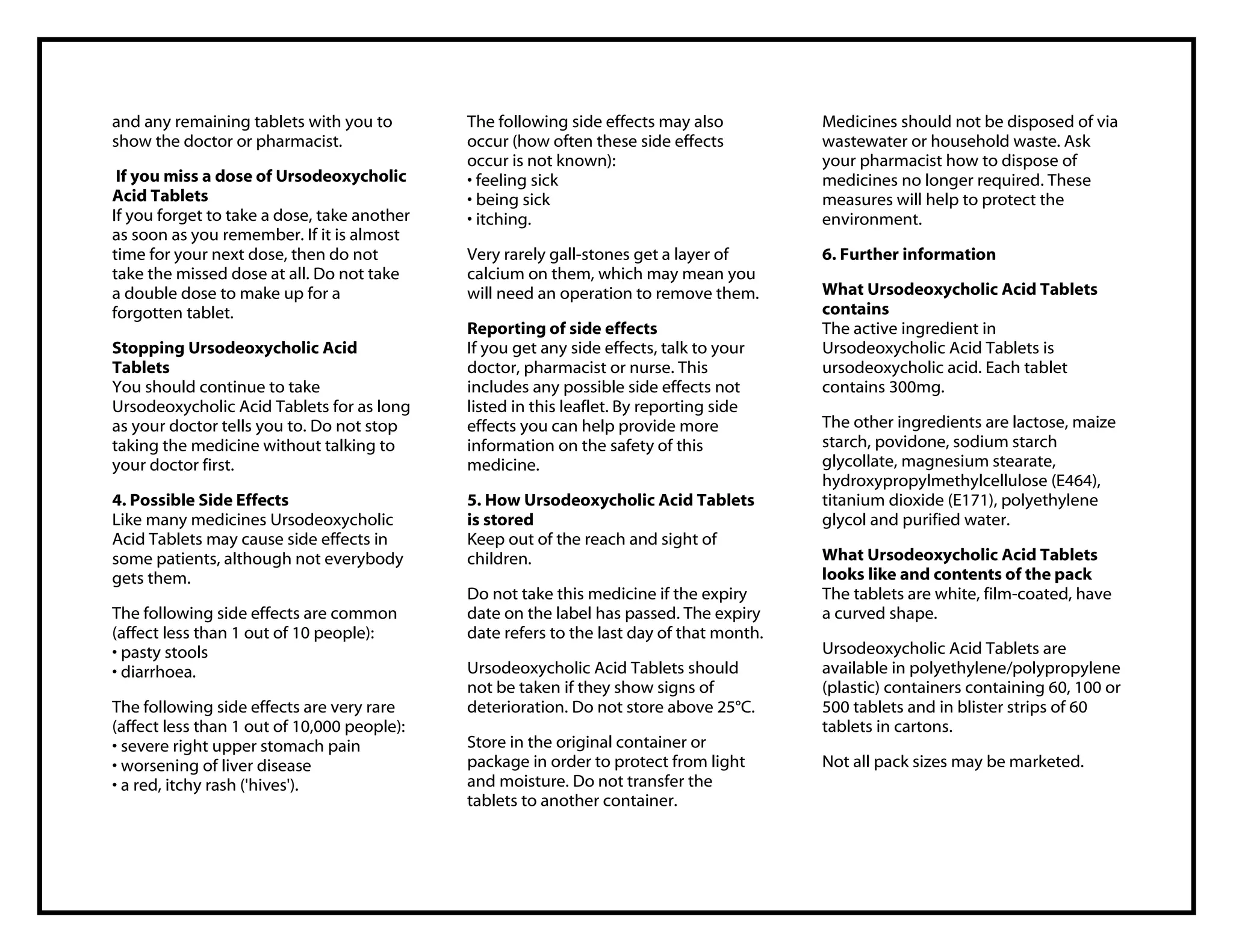 Ursodeoxycholic acid film coated tablets pil, taj pharmaceuticals ...