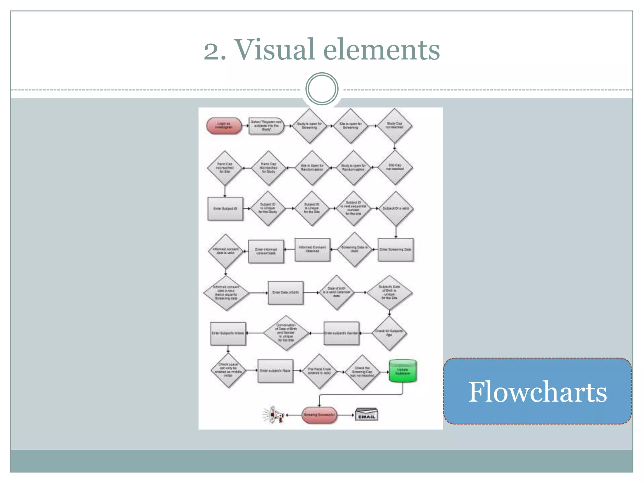 URS template presentation | PPTX