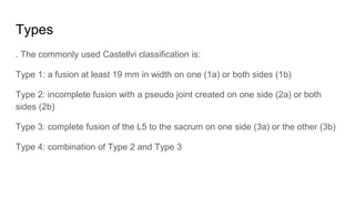 Bertolotti's syndrome | PPTX