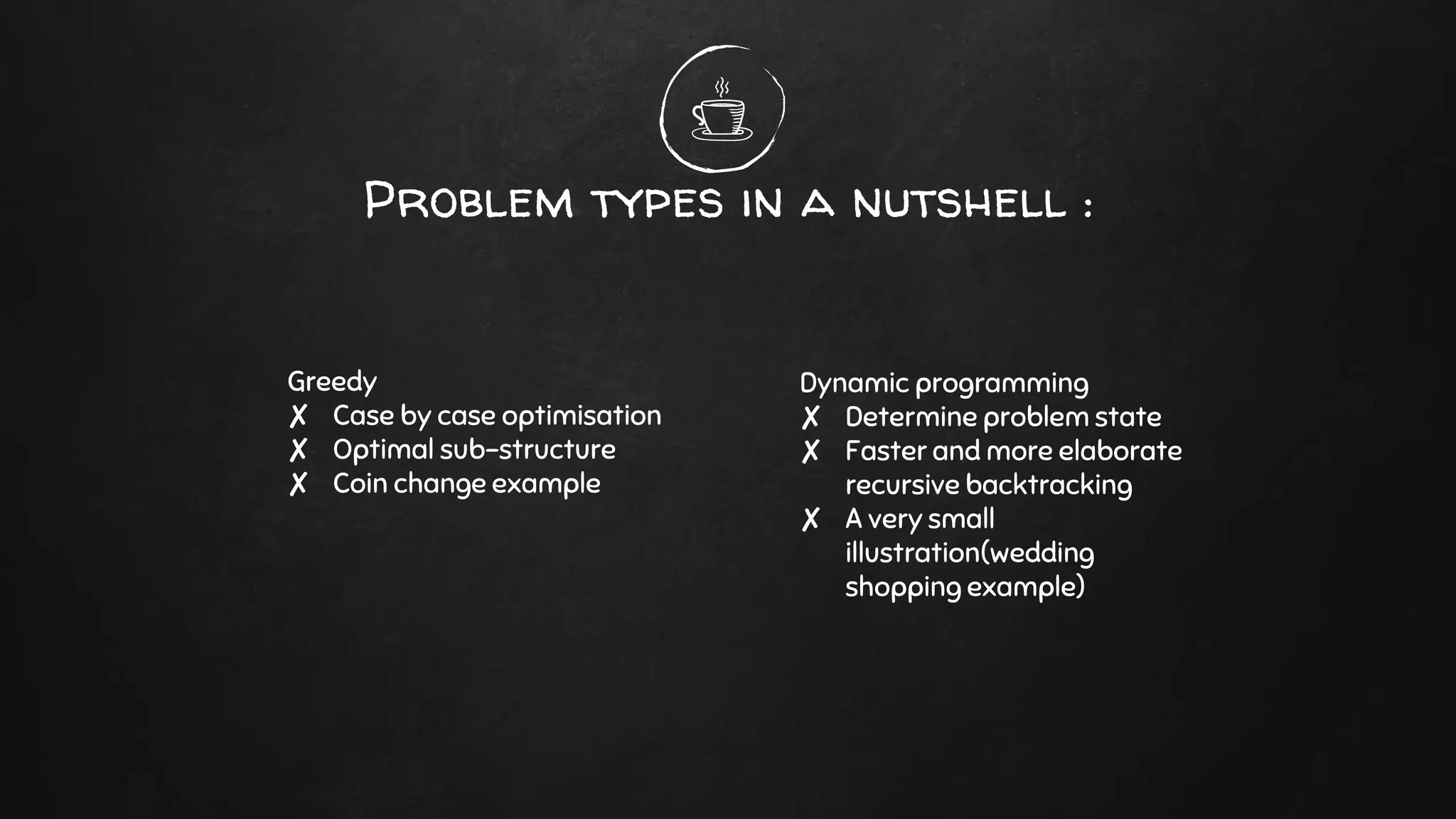 Introduction to Competitive programming | PPTX