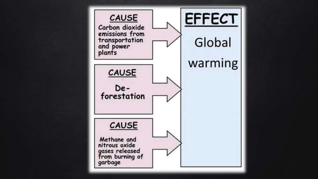 Ursula · SlidesCarnival.pptx