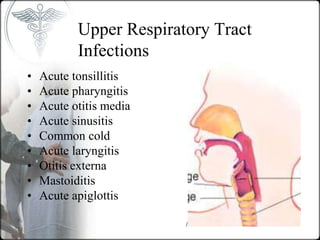 UPPER RESPIRATORY TRACT INFECTION BY AKRAM KHAN | PPT