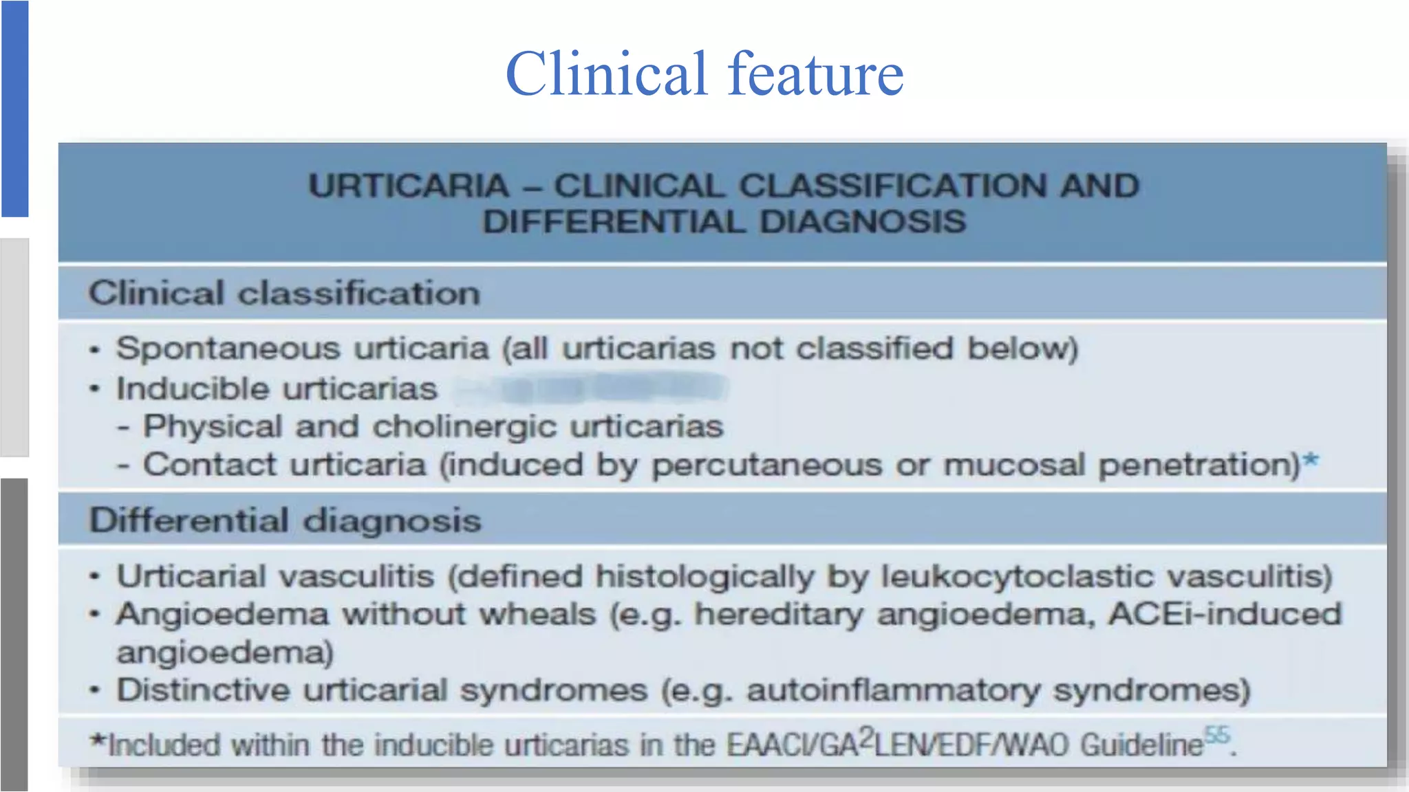 urticaria and skin allergy tests.pptx