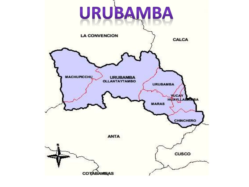 Urubamba