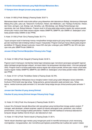Urusan terfavorit dan paling sepi peminat di ui | PDF