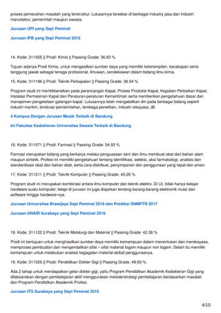 Urusan terfavorit dan paling sepi peminat di ui | PDF