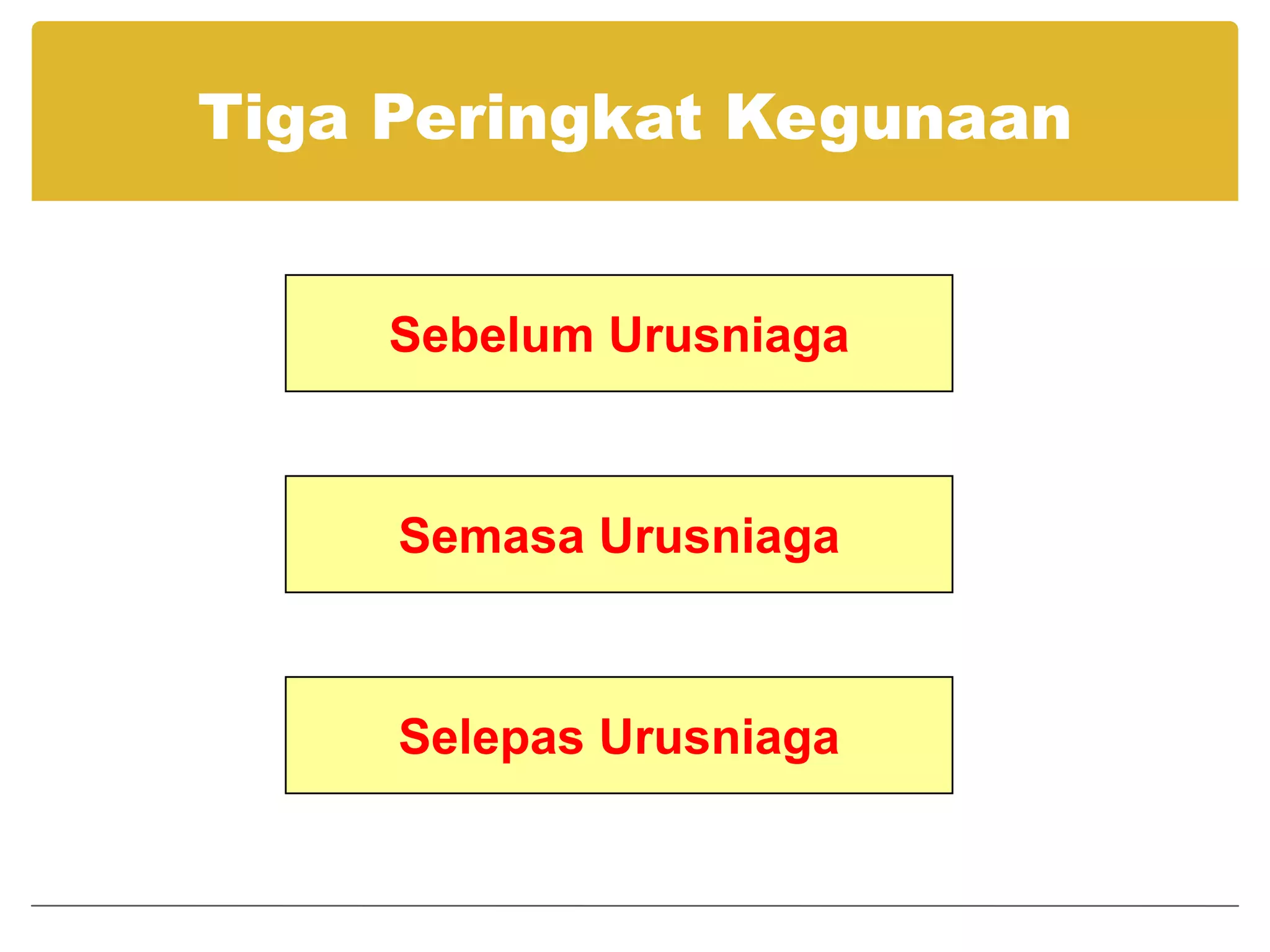 Urus atau bungkus! | PPT