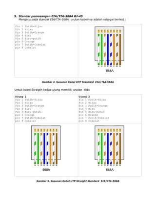 Urutan kabel utp | PDF