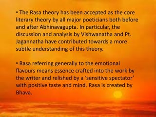Theory of rasa | PPTX