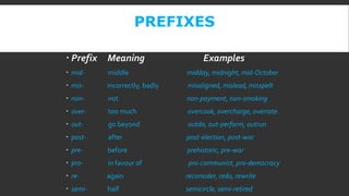 Prefixes | PPT