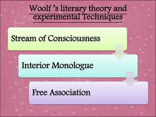 The Modernist literature | PPT