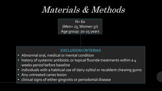 JOURNAL CLUB: The effect of two types chewing gum containing casein ...