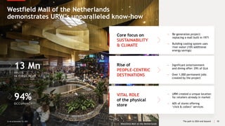 The path to 2024 and beyond - URW | PPT