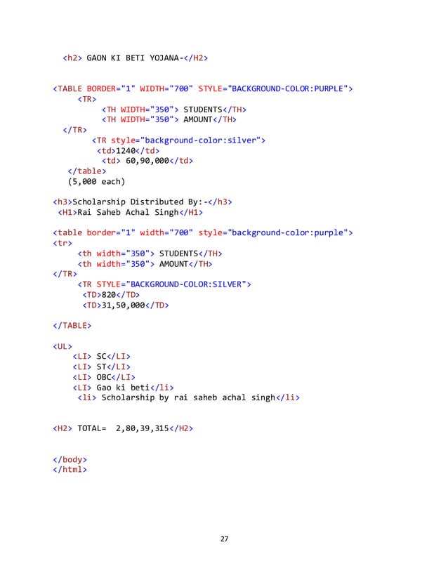 College Web Site HTML PROJECT | DOCX