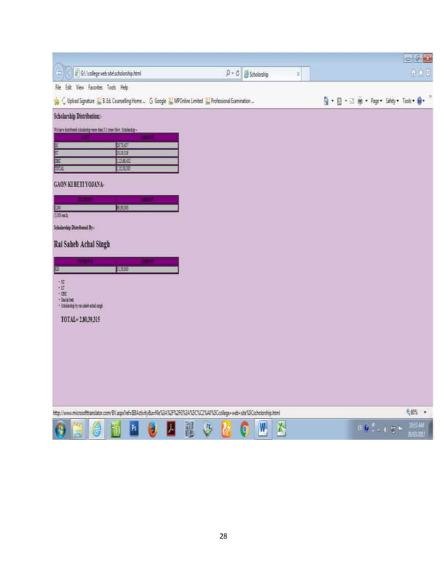 College Web Site HTML PROJECT | DOCX