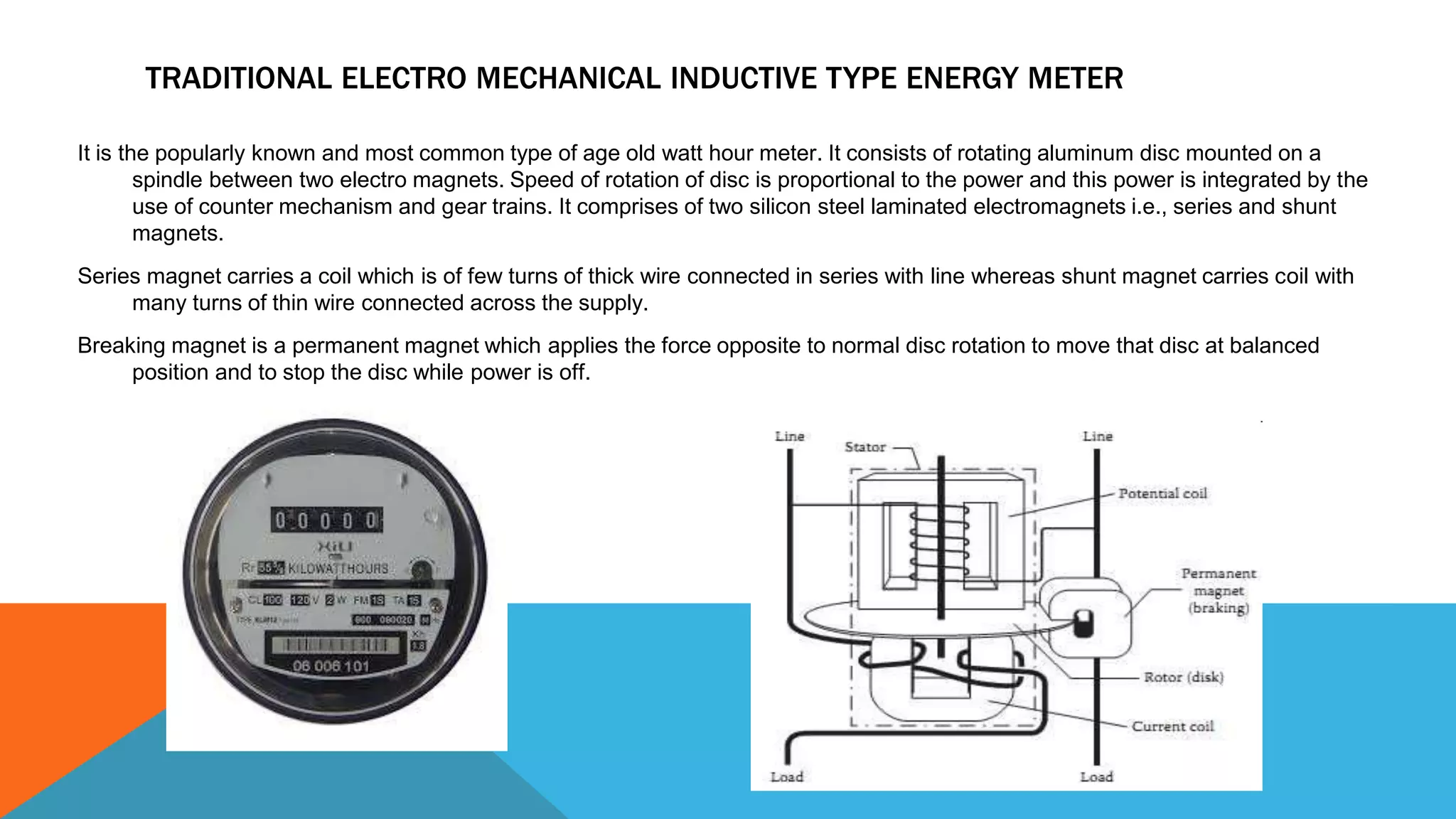 Automatic Energy Meter Reading Ppt