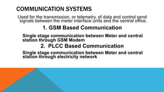 Automatic energy meter reading | PPT