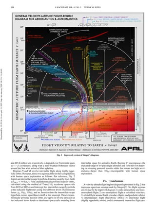 General Velocity-Altitude Flight-Regime Diagram for Aeronautics and ...