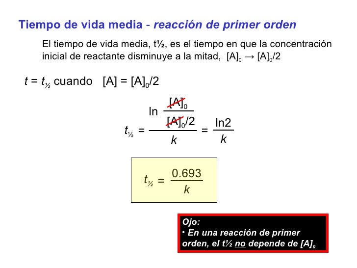 Ejercicios De Tiempo De Vida Media Quimica - Descargar Musica