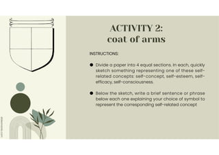 Understanding the self Lesson 1 slideshare | PDF