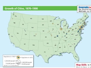 Us.1.Immigration And Urbanization Section 1 | PPT